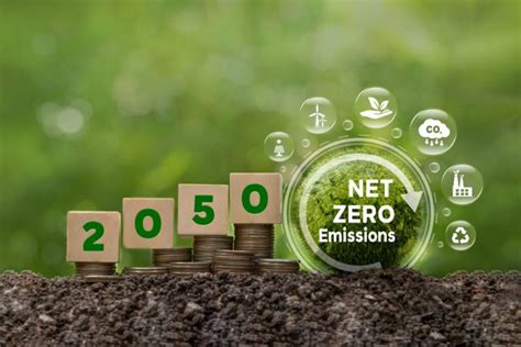 The Eus Netzero 2050 Target Driving A Sustainable Energy Future The Eus Netzero 2050 Target Driving A Sustainable Energy Future