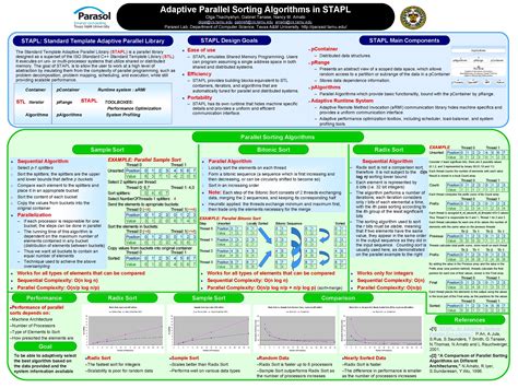 Adaptive Parallel Sorting Algorithms In Stapl Olga Tkachyshyn