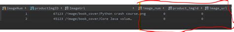 Java Spring Boot With With Hibernate Keep Creating Database When Already Exist Stack Overflow