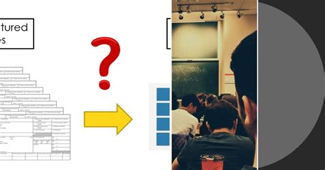 List Webscraping Curated By Alepalmag Medium