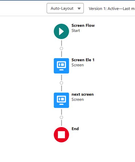 Screen Flow I Have To Show Custom Validation Message On Lightning Field Of Lightning Record