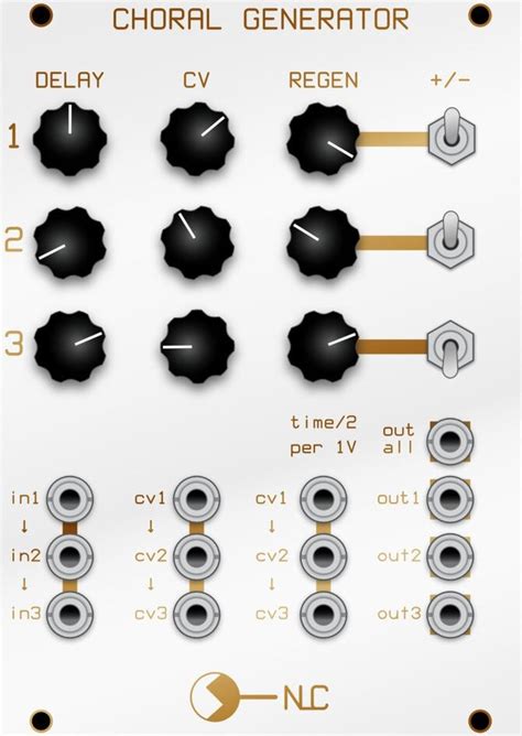 Nonlinearcircuits Choral Generator Eurorack Module On Modulargrid