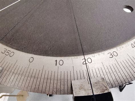 Force Table Again Shop Finds