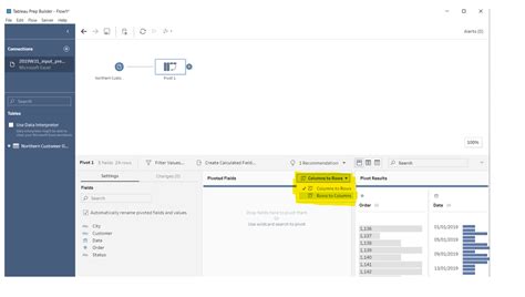 pivoting data in tableau prep the data school