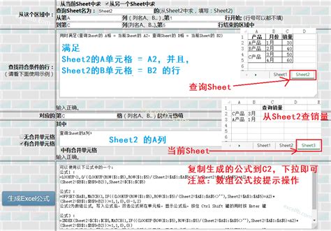 同一页中多条件求某一行对应的单元格值的excel公式求某一项目对应的值v12