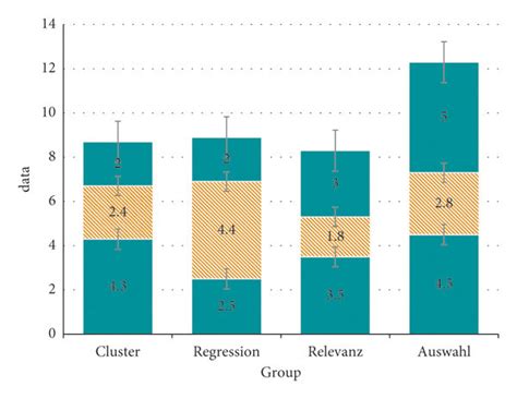 Simplicity Naive Bayes Classifier Download Scientific Diagram