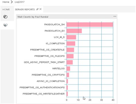 Installing Extensions In Sql Operations Studio