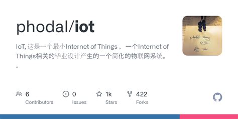 GitHub phodal iot IoT 这是一个最小Internet of Things 一个Internet of Things相关的毕业设计产生的一个简化的物联网系统
