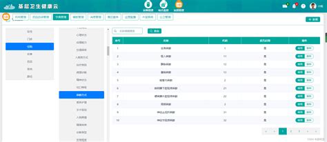 Java医院信息系统his源码saas模式java版云his系统 接口技术restful Api Websocket Webservice