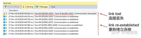 Ethercat Diagnostics 诊断 知乎