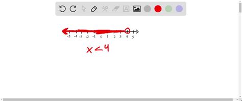 Solvedwrite Each Set Of Numbers In Interval Notation