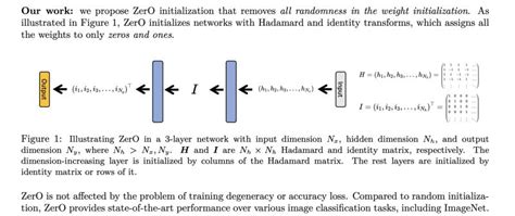 Lior S On Linkedin Ml Computervision Machinelearning Ai