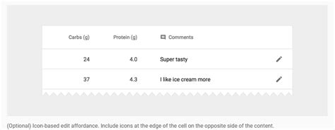 Editable Table Angularjs Brokeasshomecom Webgrid Inline Editing Using