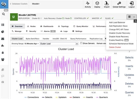 tips for managing and monitoring your moodle database severalnines