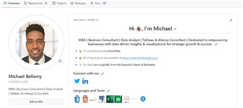Crafting Your Github Persona Building Your Profile And Adding Your Character The Data School