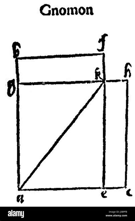 Euclid 040v A Is A Reference To A Specific Item Or Object Potentially A Document Or Piece Of