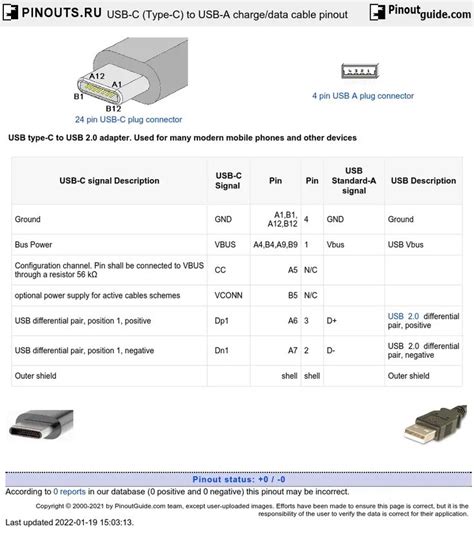 Usb C Type C To Usb A Charge Data Cable Pinout Diagram