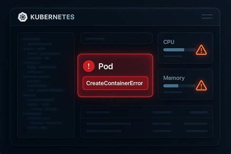 Kubernetes Createcontainererror 5 Common Causes Easy Fixes