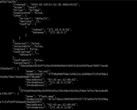 Saksham Awasthi On Linkedin Docker Containerization Devops Projectshowcase Efficientdeployment