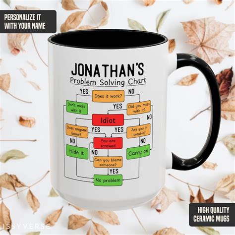 Personalized Problem Solving Flowchart Mug Funny Work Mug Funny