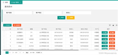 基于spring Boot的仓库物流管理信息系统设计与实现基于spring Boot的仓库管理系统设计与实现文献综述 Csdn博客