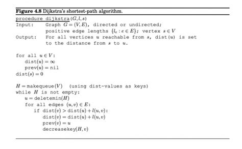 Algorithms Gate Cse 2012 Question 40