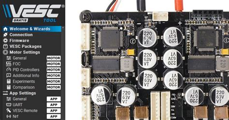 What Is VESC Complete Guide