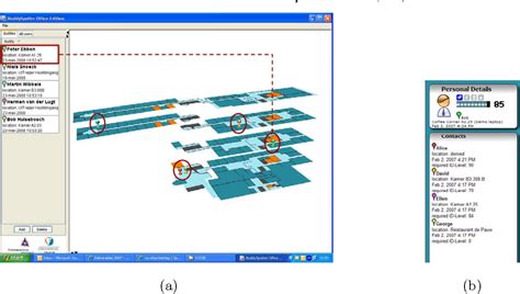 Figure 2 From Design Of Architectures For Proximity Aware Services Experiments In Context Based