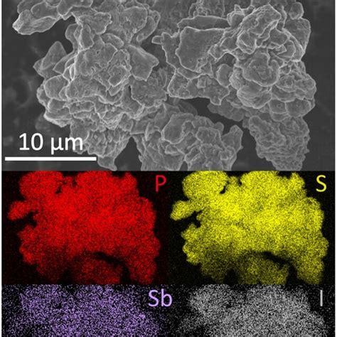Sem Image And Eds Mapping Results Of Li4p09sb01s4i Electrolyte