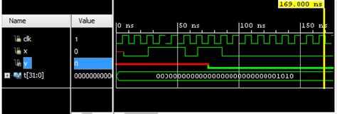 Verilog Designing A State Machine To Detect A Certain Bit