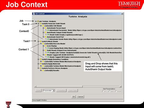 Ppt Grid And Service Oriented Computing The Intergrid Perspective Part Ii Powerpoint