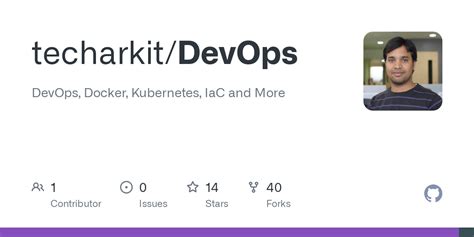 GitHub Techarkit DevOps DevOps Docker Kubernetes IaC And More