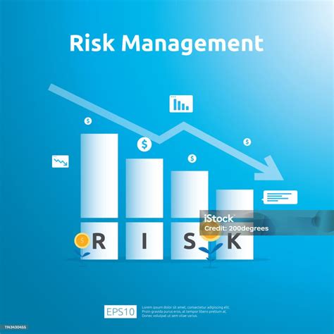 리스크 관리 및 재무 식별 평가 및 비즈니스에 도전 보호를 방지 합니다 회사 성과 분석 개념입니다 비즈니스와 시장에 대 한