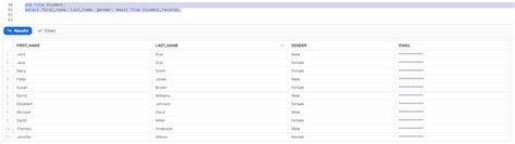 implement snowflake dynamic data masking 2025