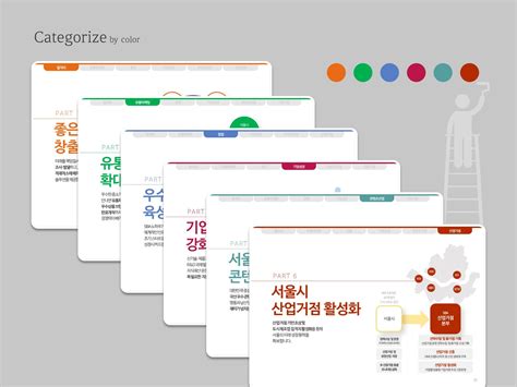 피티위즈 Ppt제작 디자인 인포그래픽 서울산업진흥원 소개자료 레이아웃 디자인 웹 발표 디자인