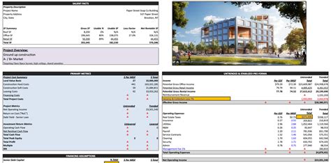 Everything You Should Put In Your Underwriting Calculations Monte