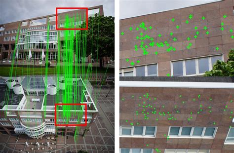 Leveraging Photogrammetric Mesh Models For Aerial Ground Feature Point Matching Toward