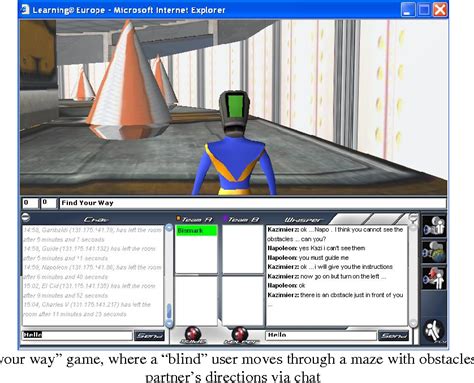 Figure 3 From Multi User Virtual Environments Fostering Collaboration In Formal Education