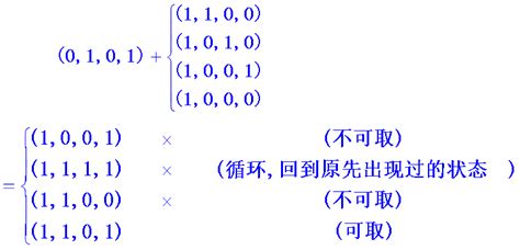 数学建模之初等模型详解 csdn博客