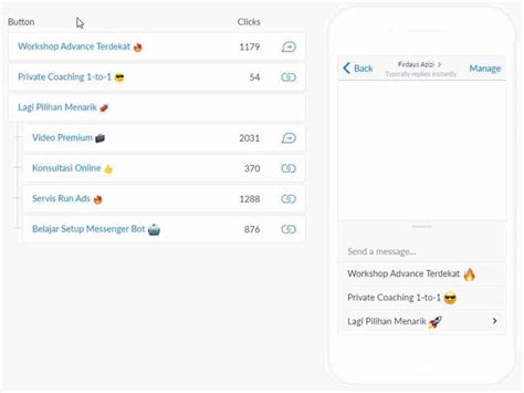 Contoh Persistent Menu Clicks Report Famesmy