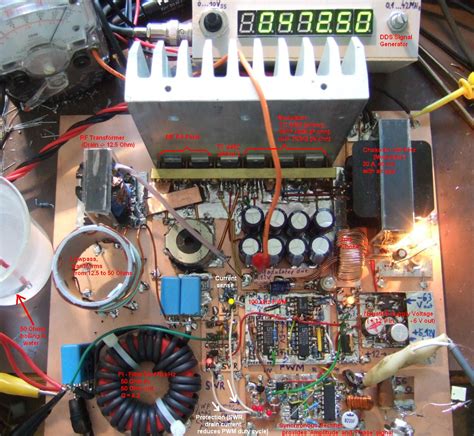 Linear Power Amplifier With Switching Mode Modulator