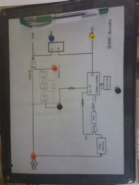 Pdf Implementation Of Inverse Differential Manchester Decoder Circuit