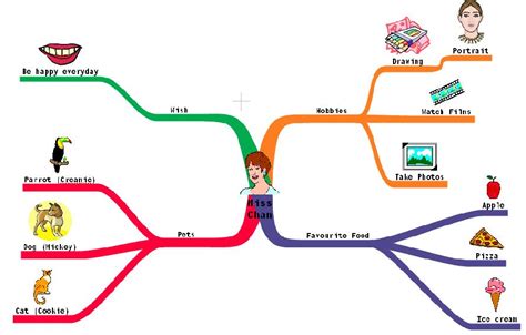 Free Pictures Of Punctuation Marks Download Free Pictures Of Punctuation Marks Png Images Free