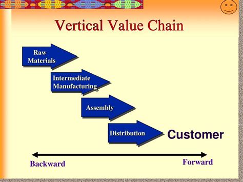 Ppt Planning And Development Human Resources Powerpoint Presentation Id 3909681