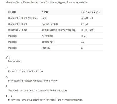 Integral Measure And Martingale Difference Between Logit And Probit