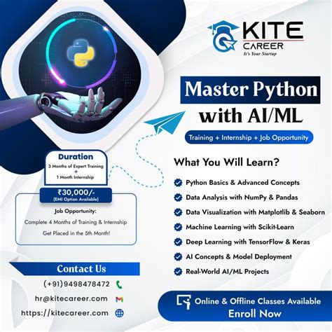 Pythontraining Ai Machinelearning Careerboost Jobready Kitecareer
