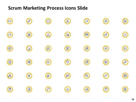 Scrum Marketing Process Powerpoint Presentation Slides Presentation Graphics Presentation