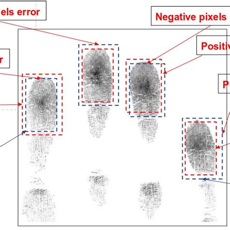 Pdf Deep Slap Fingerprint Segmentation For Juveniles And Adults