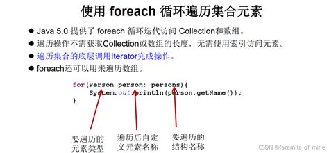 java中的集合 list set map 知识点详解 看完这篇就够了 list map set详解 csdn博客
