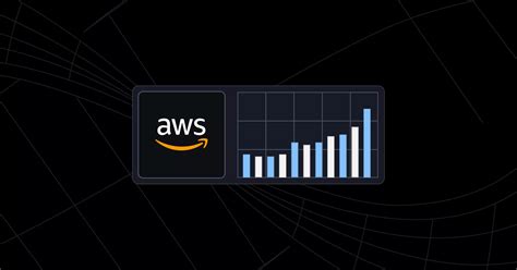 A Guide To Aws Edp Cast Ai